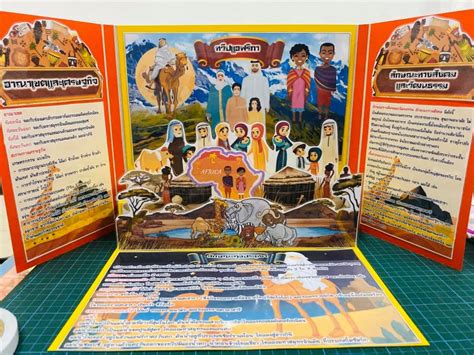 มีครบ 6 ทวีปแล้วนะคะ😊 สื่อการสอนสังคมศึกษาbyครูนุ้ย