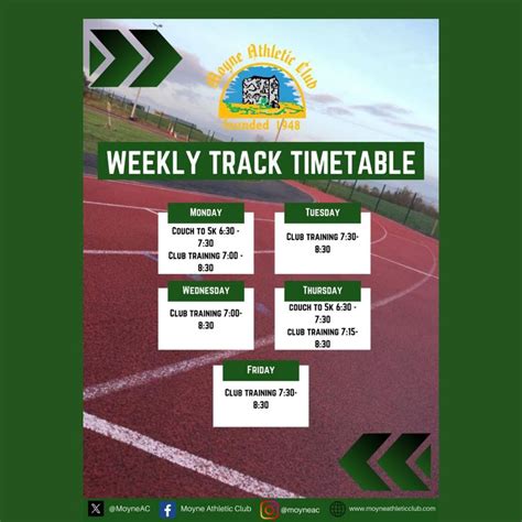 Track Timetable Moyne Athletic Club