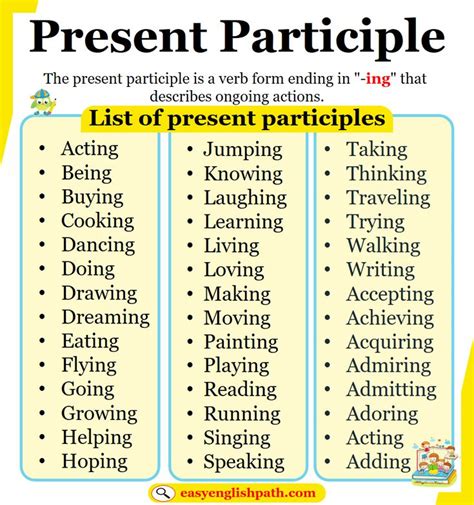 Present Participles Examples And Explanations