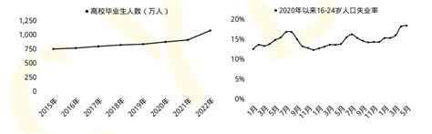 Opencv入门教程（非常详细）从零基础入门到精通，看完这一篇就够了opencv 教程pdf Csdn博客