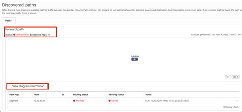 Troubleshoot Connectivity Issues Using Network Path Analyzer