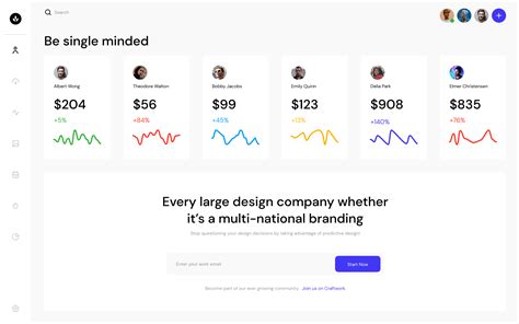 Open Source Dashboards Ui Kit
