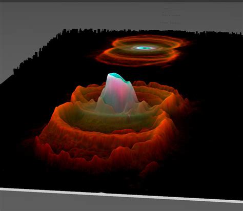 Hourglass Nebula Deep Sky Object 3d Software Analysis 3d Model 3d Printable Cgtrader