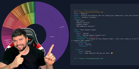 Free Json Ld Schema Markup Builder Product Information Latest