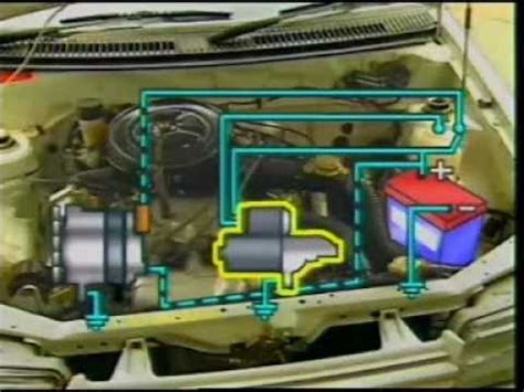 Functions Of An Alternator In A Vehicle YouTube