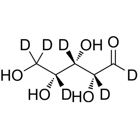 Xylose D6 D Xylose D6 Stable Isotope Medchemexpress