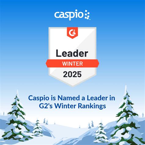 caspio on linkedin lowcode workflowautomation ai