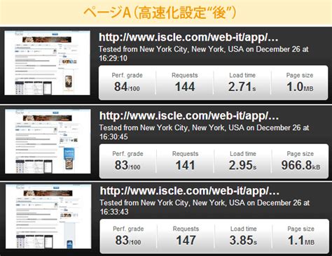 Wordpressを高速化する「fastcgi化」をエックスサーバーで試す イズクル