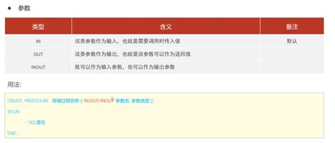 黑马程序员mysql基础篇和进阶篇笔记mysql黑马程序员素材 Csdn博客