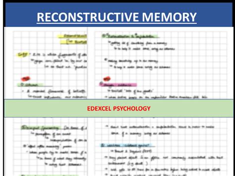 Reconstructive Memory Teaching Resources
