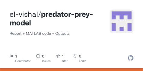 Github El Vishalpredator Prey Model Report Matlab Code Outputs