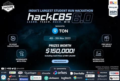 Deepak Chawla On Linkedin Hackathon Hackcbs India Innovation 13 Comments