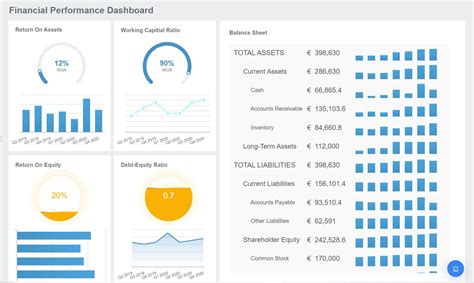 Master Data Visualization Skills A Career Guide Finereport