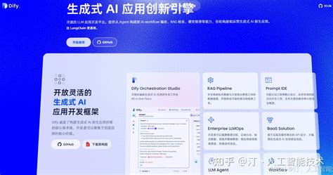 graphrag、naive rag框架总结主流框架推荐 共23个 ：lightrag、nano graphrag、fast graphrag