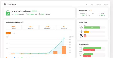 Best Website Optimization Tools To Try In And Beyond