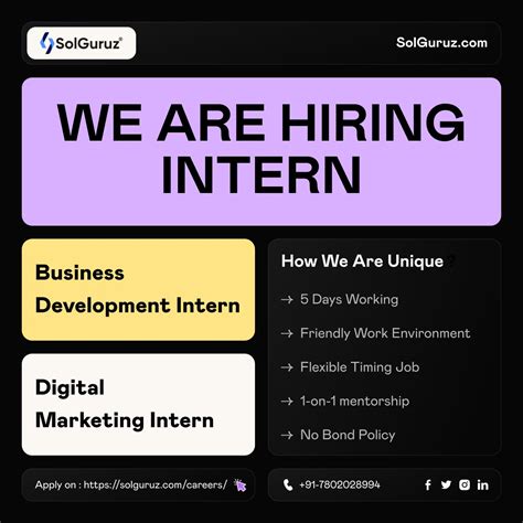 solguruz® on linkedin digitalmarketing businessdevelopment
