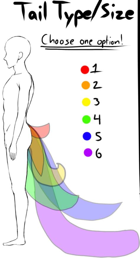 Custom Fursuit Tail Quotes Closed Comms Open Etsy