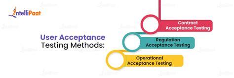 User Acceptance Testing Uat Process Tools And Methods Explained
