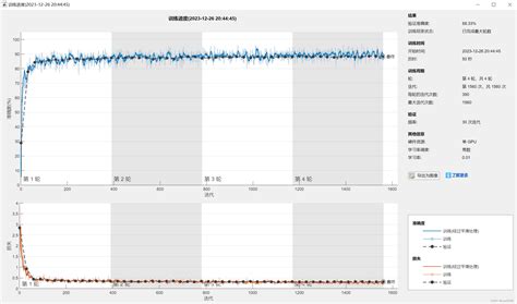 matlab构建神经网络识别fashionmnist数据集（附代码） fashion mnist分类识别matlab csdn博客