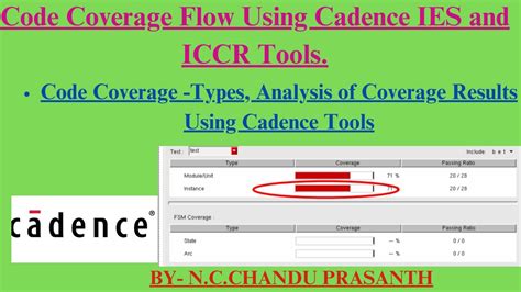 Definition Of Code Coverage Types Code Coverage Flow Using Cadence Ies And Iccr Tools