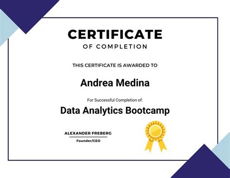 Andrea Medina On Linkedin Dataanalyst Sql Python Bootcamp Tableau