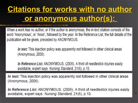 How To Write Reference S PPT