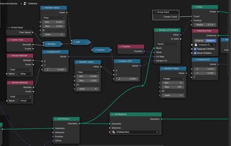 Geometry Nodes How To Move Distributed Points Along A Curve Different From Moving Objects