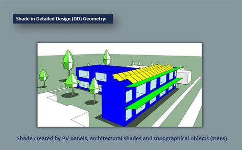 Model Geometry Tips For Detailed Design Development Dd Phases With