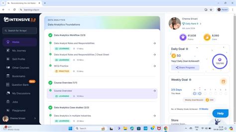 Srivani Chenna On Linkedin Day19 50daysofcodechallenge Nxtwave Ccbpian