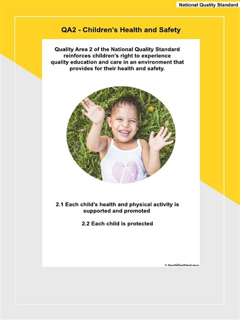 Nqs Qualityarea2 Poster Pdf
