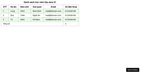 Table Codesandbox