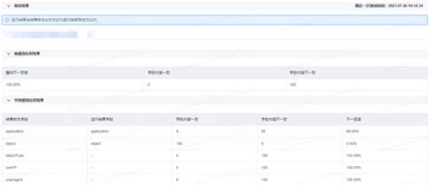 实时开发 SQL 任务测试 实时计算用户手册 v