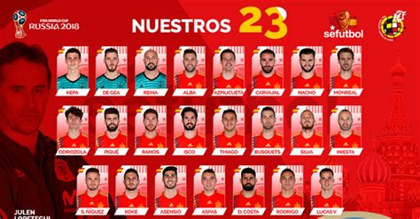 [오피셜] 우승 후보 스페인 월드컵 최종 23인 명단 발표 모라타 제외