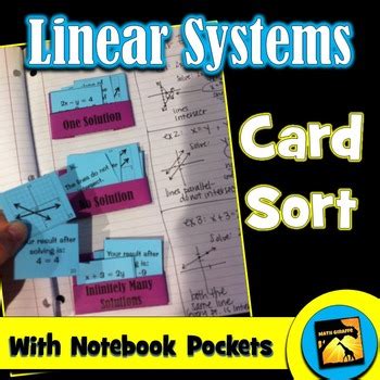 Linear Systems Main Idea Sorting Activity For Systems Of Linear Equations