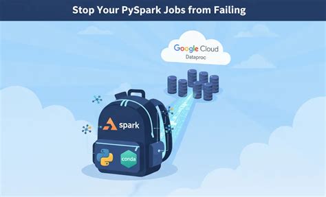 Simplify Range Partition Management In Aws Rds Aurora Postgresql With Pg Partman And Pg Cron