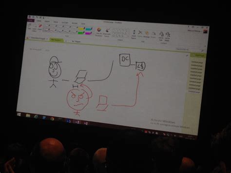 Microsoft Teched 2014 Recap