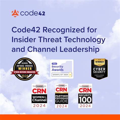 Code42 On Linkedin Dataprotection Cybersecurity Insiderthreat Code42