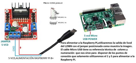 raspberry pi b control robot 4wd por ssh prácticas y tutoriales