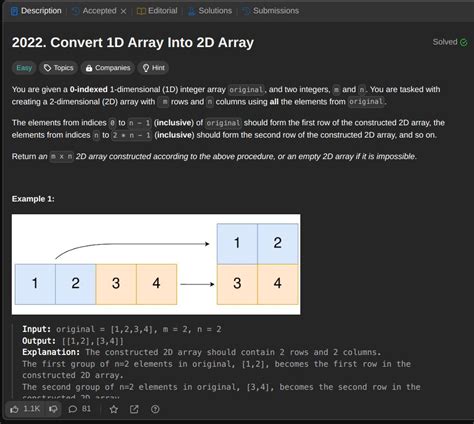 Vikas Gulia On Linkedin 75daycodingchallenge Leetcode