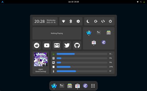 Gnome My Gnome Setup R Unixporn