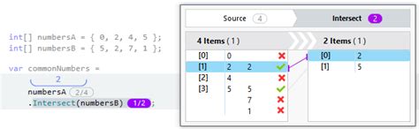 A Visual Lexicon Of Linq Simple Talk