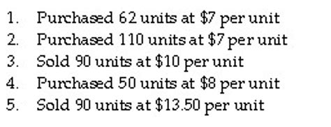 Solved A Company Uses The Weighted Average Method Of