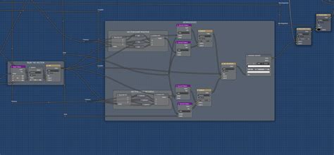 Particles Material Issue How To Make Blurry Emissive Material Blender Stack Exchange