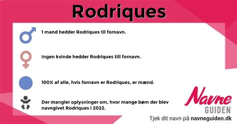 Rodriques Statistik Betydning Popularitet Navneguiden Din Guide