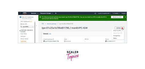 Dubnets In AWS Scaler Topics