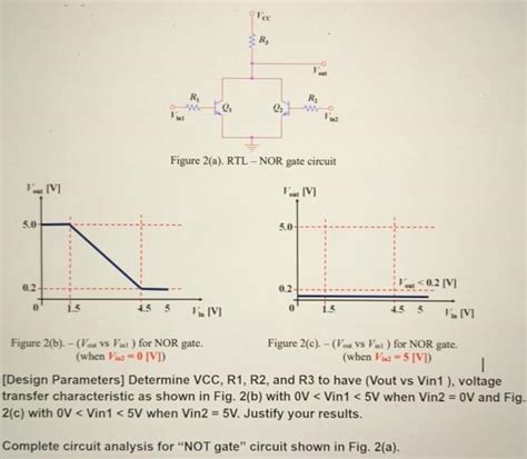 Rtl Nor Gate Circuit Diagram - Circuit Diagram