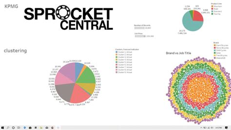 Do Data Analysis And Visualization Using R Python Jasp By Altegaz Fiverr