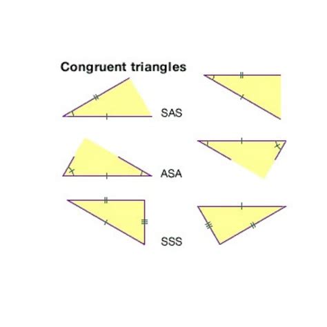 [free] Which Are Necessary Conditions To Apply The Sas Triangle