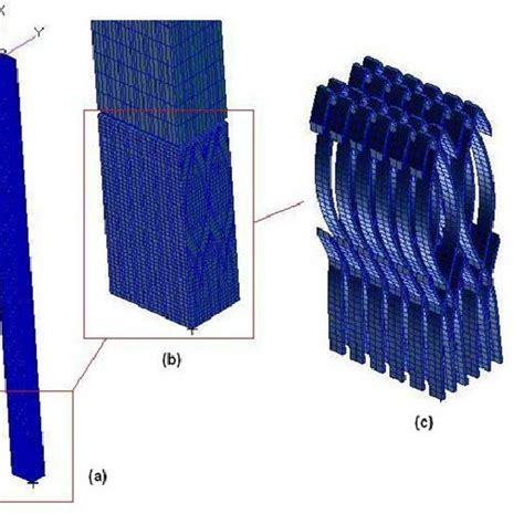 A General View Of Finite Element Model With Whole Model A A Closer Download Scientific