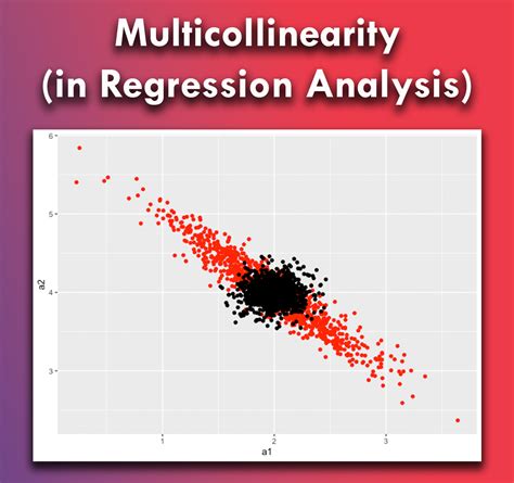 Understanding Multicollinearity Accurate Regression Analysis